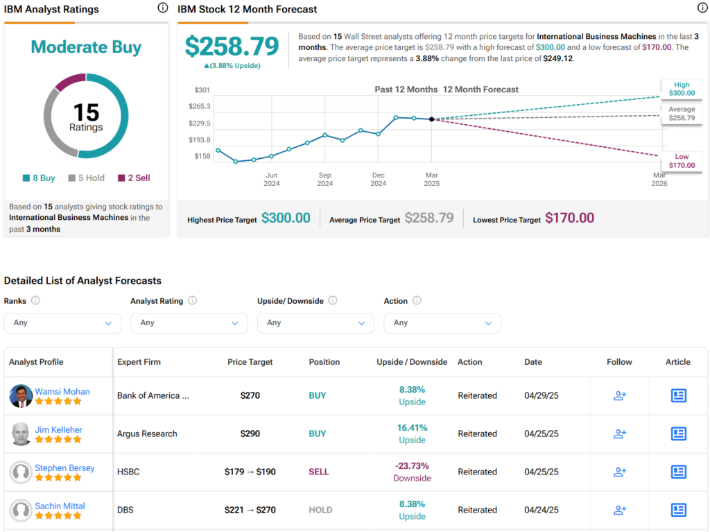 IBM Expands Its AI Reach with Major Oracle and Lumen Partnerships – The ...