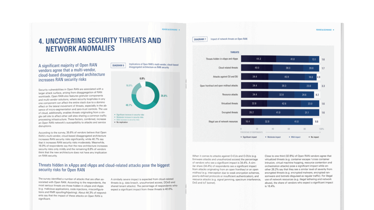 Rethinking Data Center Cooling: Meeting the Demands of AI, Edge and ...